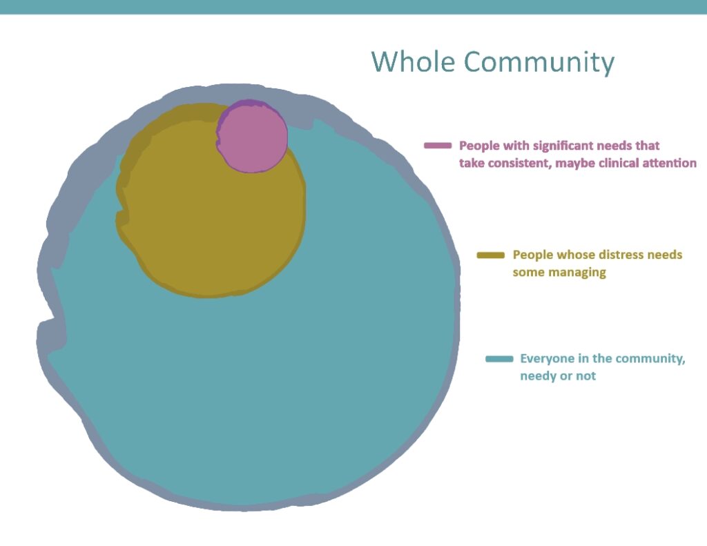 RJP 101 – A Quick Introductory Course in 10 Steps | Restorative Justice RI